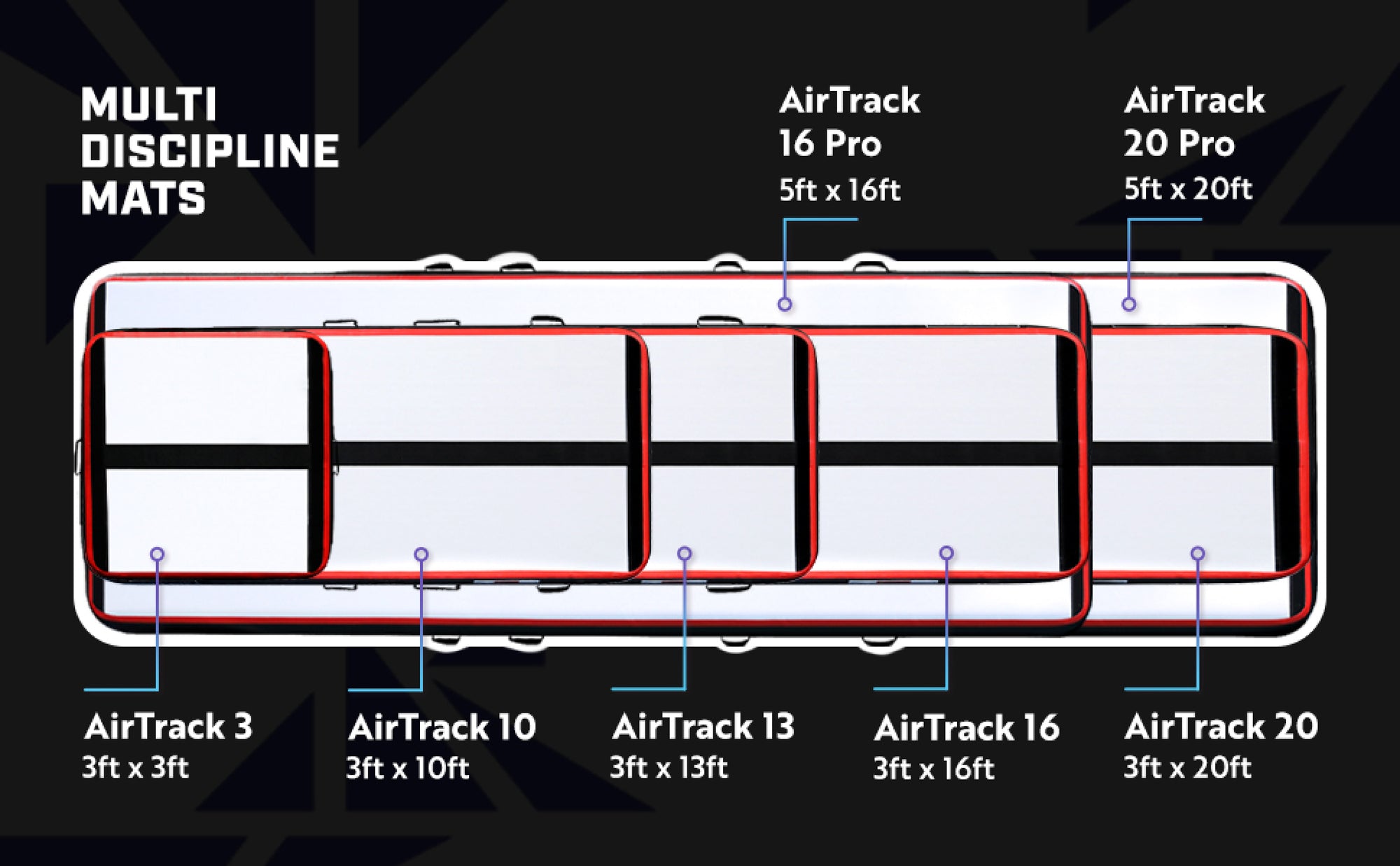 AirRolls: Gymnastics Barrels – AirTrack